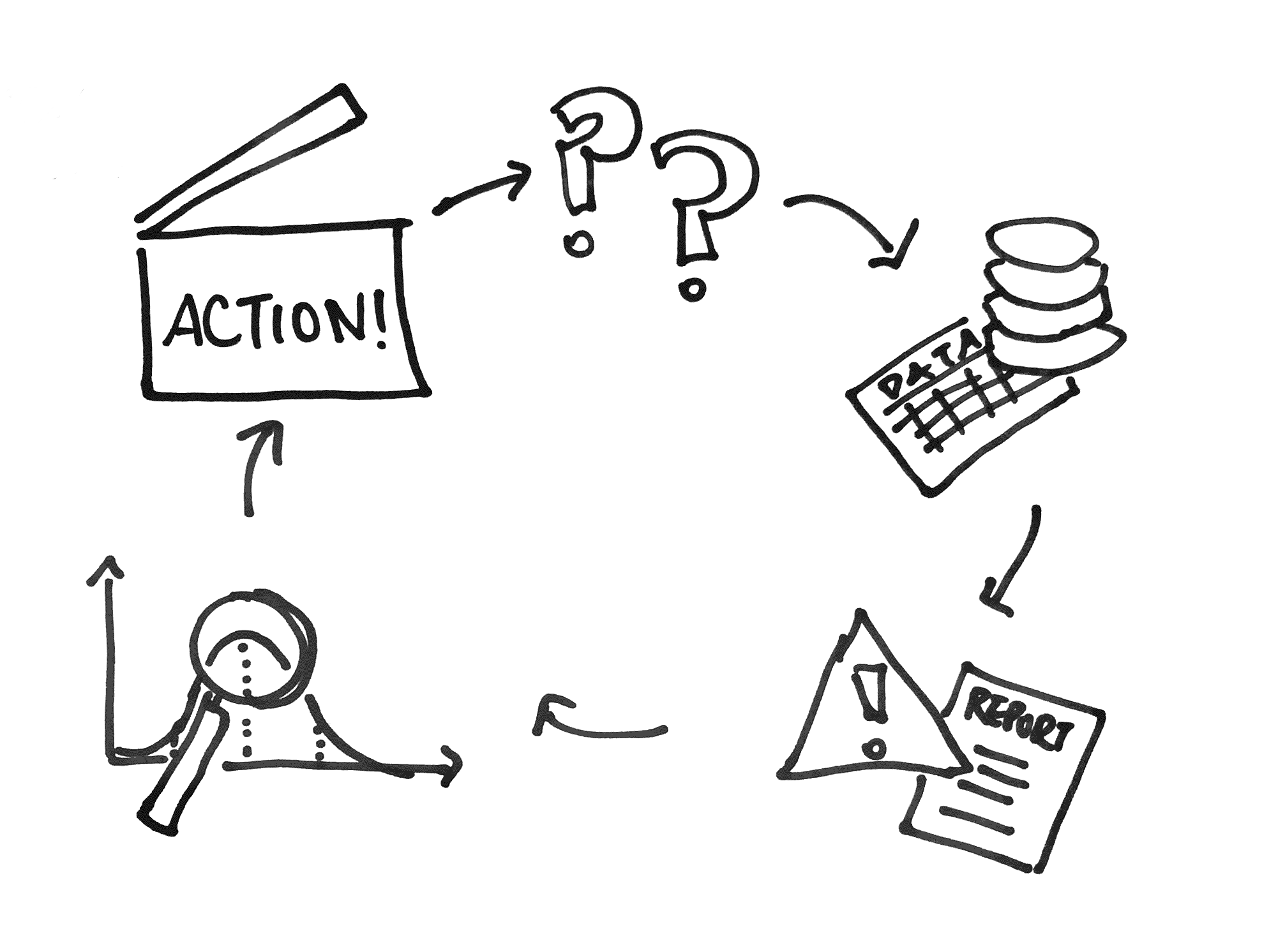 Thinking With Data | Datapolitan Talk